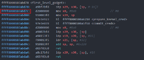 ROP | Linux内核攻防
